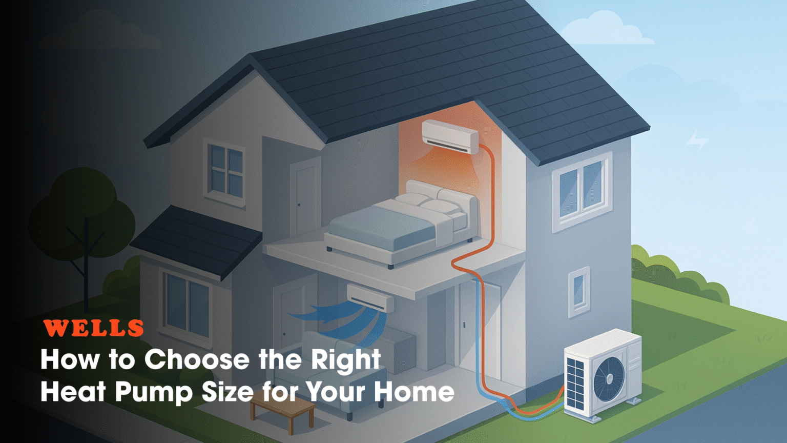 How to Choose the Right Heat Pump Size for Your Home - WELLS HVAC SUPPLY